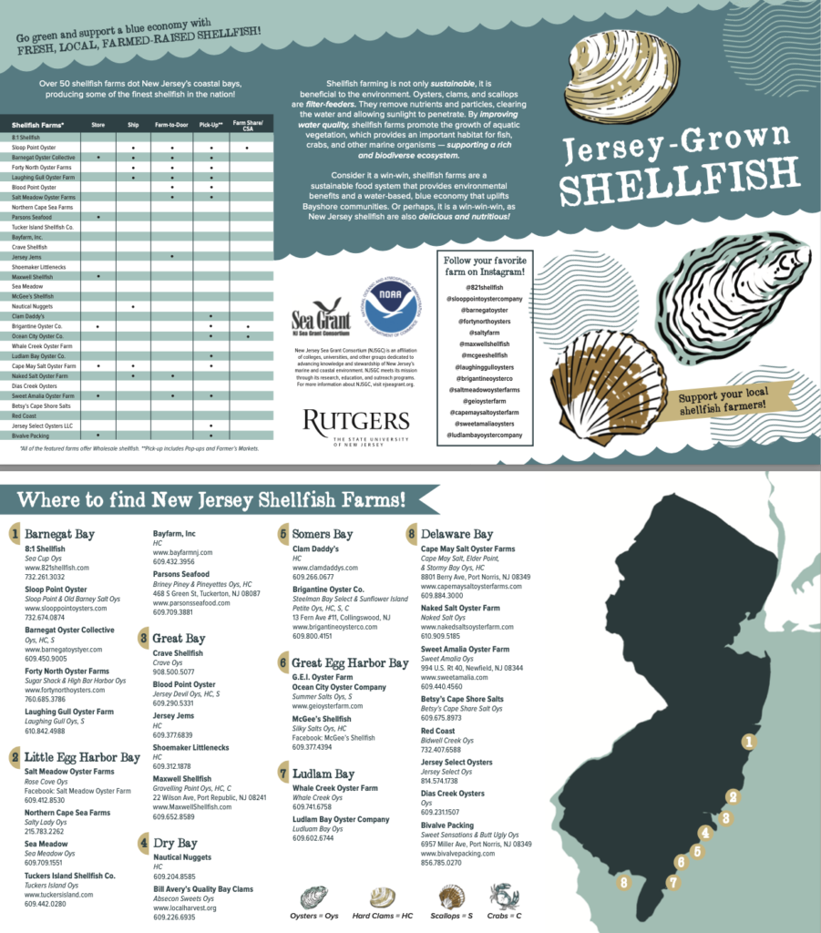 Jersey Grown Shellfish Initiative - Sea Grant Sea Grant